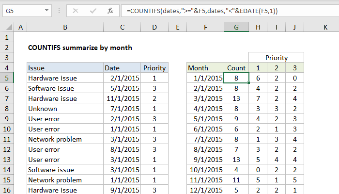 excel-formula-countif-by-month-sekolah-kita